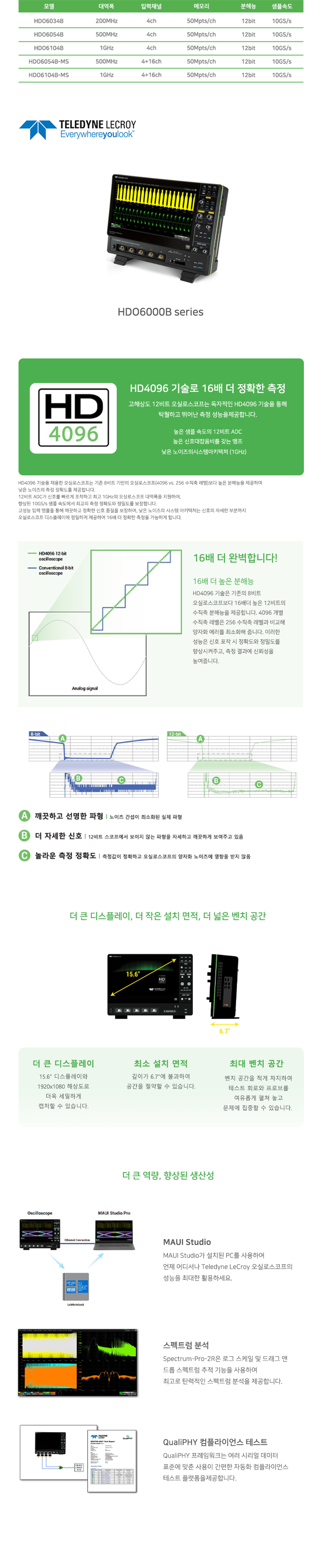 HDO6000B Series : 전기·전자·파워·통신분야 계측기 전문기업 - 피엔텍